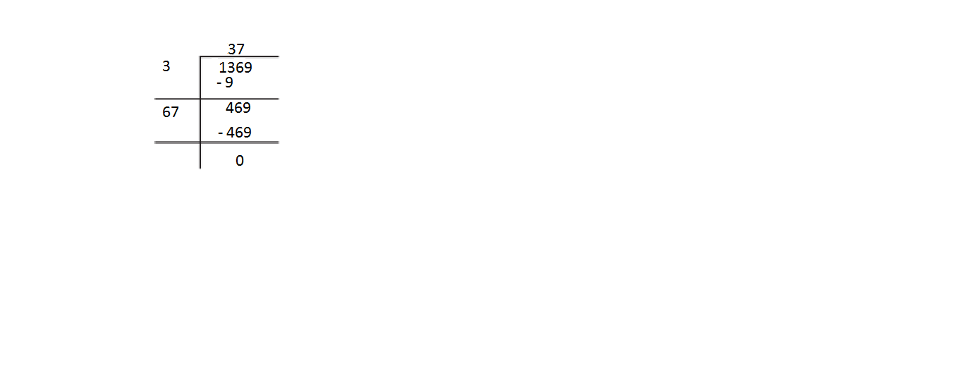 Find The Square Root Of Each Of The Following Numbers By Division