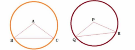 Recall that two circles are congruent if they have the same radii ...