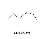 NCERT Solutions for Class 8 Maths Chapter 5 Data Handling