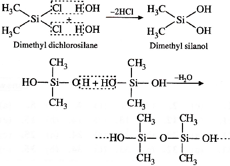 The straight chain polymer is formed by:Option: 1 hydrolysis of CH3 ...