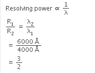 The ratio of resolving powers of an optical microscope for two wavelengths