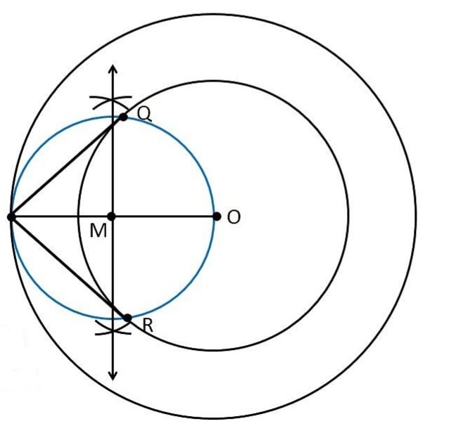 Construct tangents to a circle of radius 4 cm from a point on the concentric circle of radius 7 cm.