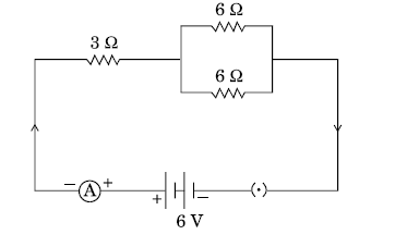 In the given circuit, find : (a) Total resistance of the network of resistors (b) Current ...