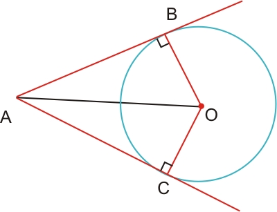 Prove that the lengths of two tangents drawn from an external point to ...