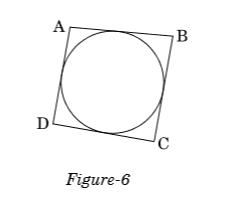 In Figure-6, a quadrilateral ABCD is drawn to circumscribe a circle ...