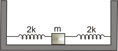 Two identical springs of spring constant '2k' are attached to a block ...