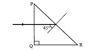 Three rays of light, namely red(R), green (G) and blue (B) are incident ...