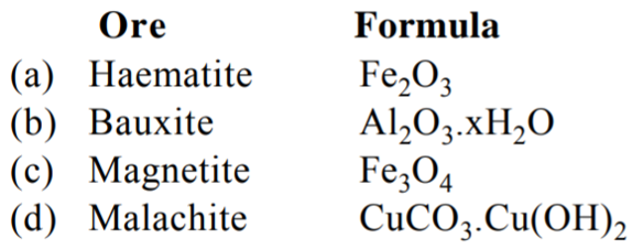 Match List - I with List -II : List - I List - II (a)
