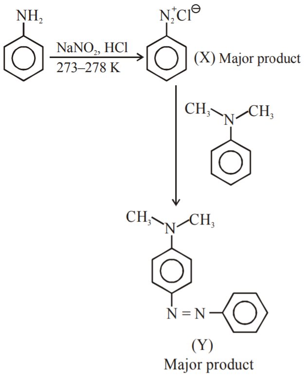 Considering the above reaction, X and Y respectively are :Option: 1