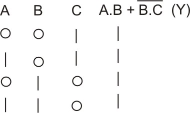 For the given circuit the input digital signals are applied at the terminals A,B and C ,What ...