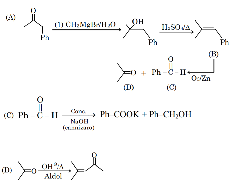 The compound A in the following reactions is