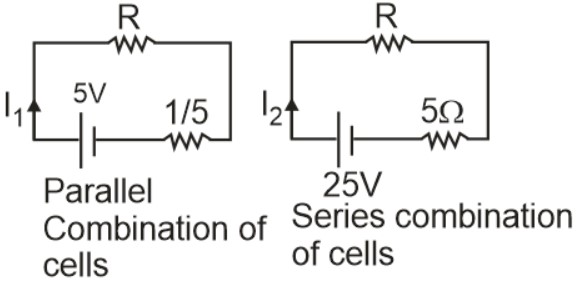 Five identical cells each of internal resistance and emf are co