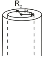 Four identical hollow cylindrical columns of mild steel support a big ...