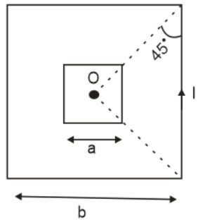 A small square loop of side and one turn is placed inside a larger square loop of side b and one ...