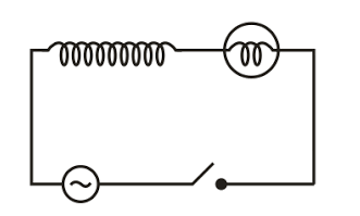 A light bulb and an inductor coil are connected to an ac source through ...