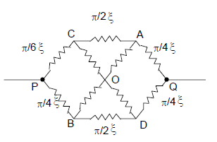 Consider a wire loop as shown in the figure. If the resistance per unit length is , find the ...