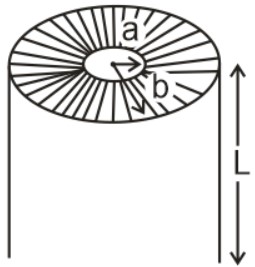 The space between two coaxial cylinders, whose radii are