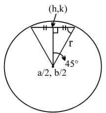 The locus of the mid points of the chords of the circle
