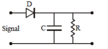 A diode detector is used to detect an amplitude modulated wave of 60% ...