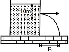 A large tank is filled with water (density