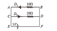 Two ideal diodes are connected to a battery as shown in the circuit. The current supplied by the ...