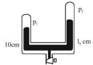 A mercury manometer consists of two unequal arms of equal cross-section and