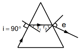 Find the maximum angle of deviation for a prism with angle and