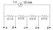 A milli-ammeter of range 10 mA and resistance 9 Ω are joined in a ...