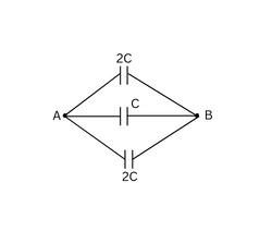The equivalent capacitance between points A and B in the given figure ...